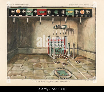 The 1904 annual report from the Bureau of Ethnology provides insights ...