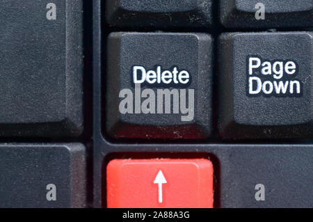 pushing a delete button Stock Photo - Alamy
