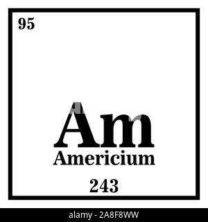 Americium, Am, periodic table element with name, symbol, atomic number ...