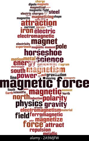Magnetic force word cloud concept. Collage made of words about magnetic ...