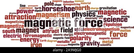 Magnetic force word cloud concept. Collage made of words about magnetic ...