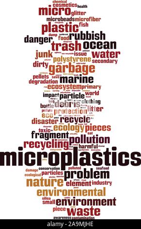 Microplastics word cloud concept. Collage made of words about ...