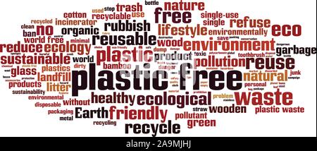 Plastic free word cloud concept. Collage made of words about plastic ...