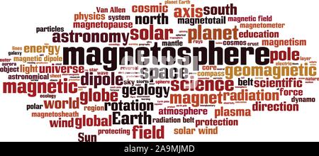Physics word cloud concept. Collage made of words about physics. Vector ...