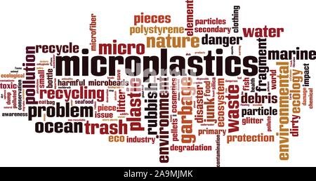 Microplastics word cloud concept. Collage made of words about ...