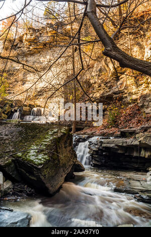 Rockway Falls Conservation Area and Louth Falls Conservation Area ...