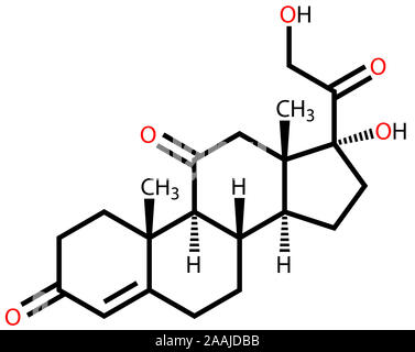 Cortisone chemical structure and formula. Steroid hormone and synthetic ...