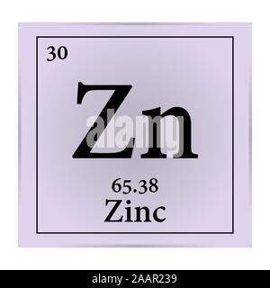Zinc Periodic Table of the Elements Vector illustration eps 10 Stock ...