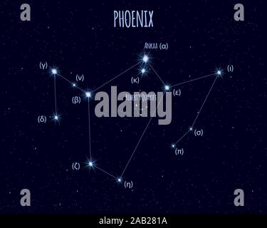 Phoenix constellation . Starry night sky. Zodiac sign. Cluster of stars ...