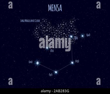 Mensa constellation. Starry night sky. Zodiac sign. Cluster of stars ...