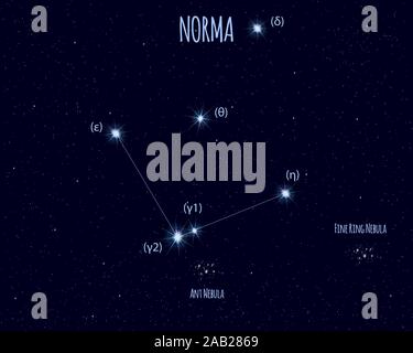 Norma constellation. Starry night sky. Cluster of stars, galaxy. Deep ...