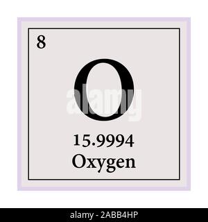 Oxygen, O, periodic table element with name, symbol, atomic number and ...