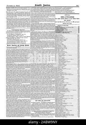 COMMUNICATIONS RECEIVED. INDEX OF INVENTIONS Letters Patent of the ...