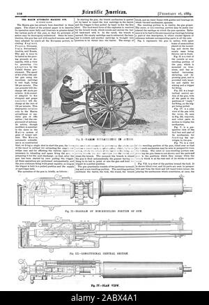 The Maxim Automatic Machine Gun Works. A Great Negative. The Mechanic ...