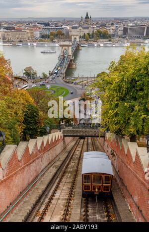 Funicular cable railway Hungary Budapest Stock Photo - Alamy