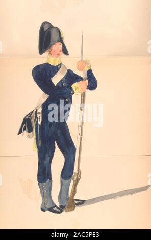 Soldier of Holland, Dutch, (sn) 1808) Draper Fund; Holland. [s.n.] 1808 ...