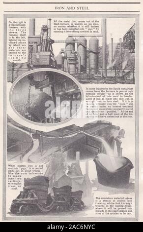 1900s Illustration / photos of Iron and Steel Works Machines in a ...