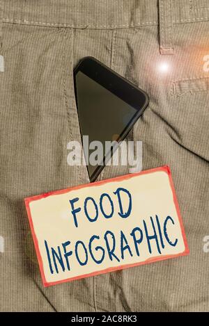 Handwriting text Food Infographic. Conceptual photo visual image such ...
