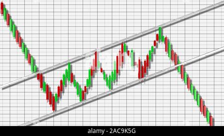 Bear Flag Stock Chart Pattern 3D Illustration Stock Photo - Alamy