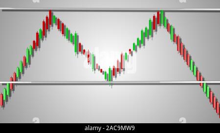Double Top Stock Chart Pattern 3D Illustration Stock Photo - Alamy