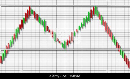 Double Top Stock Chart Pattern 3D Illustration Stock Photo - Alamy