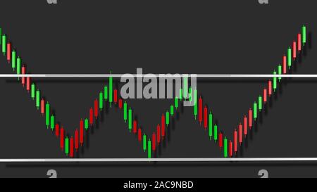 Triple Bottom Stock Chart Pattern 3D Illustration Stock Photo - Alamy