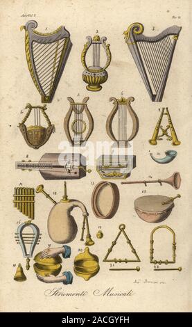 Musical instruments of the ancient Hebrews. Harp, lyres, flute ...