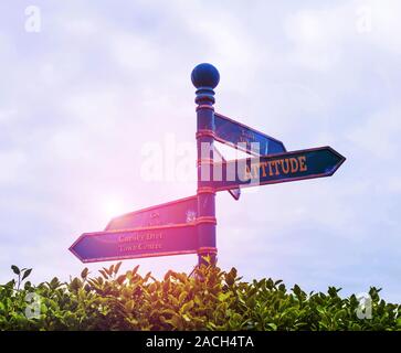 Positive thinking or negative thinking road sign on cloudy sky ...