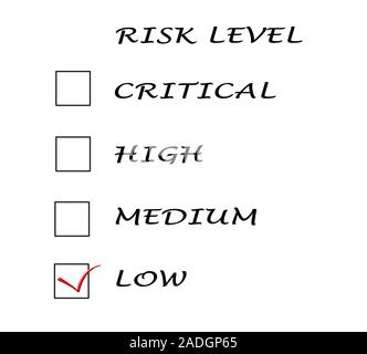 Risk Level. Critical, High, Medium and Low. Different colors that ...