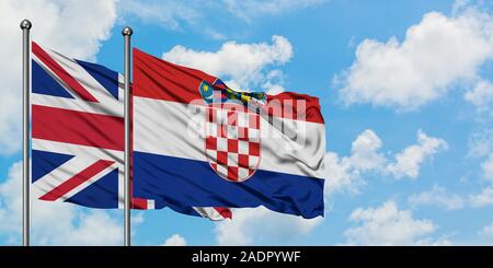 United Kingdom flag and Croatia flag, with blue sky Stock Photo - Alamy