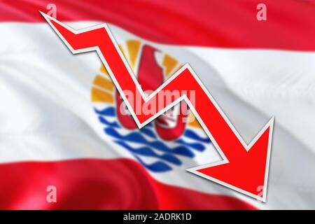 French Polynesia economy graph is indicating positive growth, green ...