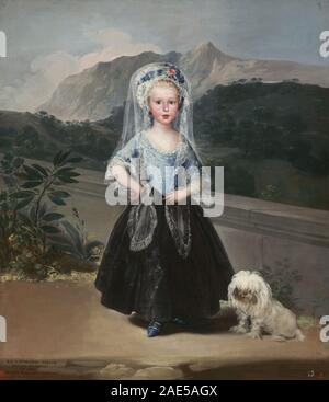 This portrait of Maria Teresa by Francisco Goya showcases the royal ...