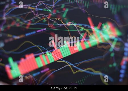 Complex Deep Stock Charts Technical Analysis Concept Stock Photo - Alamy