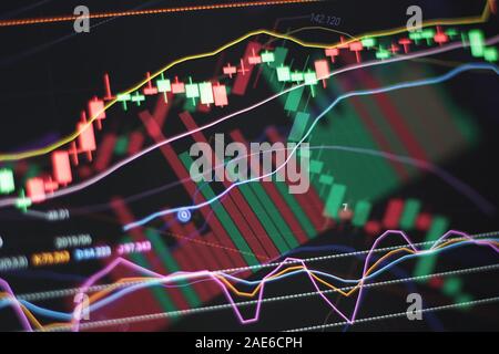 Complex Deep Stock Charts Technical Analysis Concept Stock Photo - Alamy