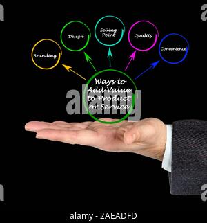 Ways to Add Value to Product or Service Stock Photo - Alamy