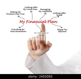 Efficient Financial Management. Woman Accountant Uses Calculator and ...