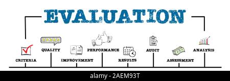 EVALUATION concept. Chart with keywords and icons Stock Photo - Alamy