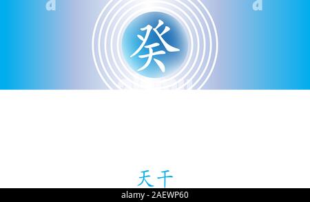 Chinese feng shui horoscope letters. Ba zi Combinations. Translation of ...