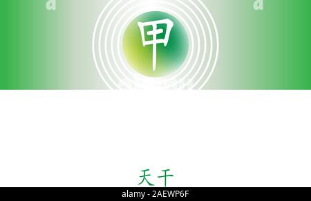 Chinese feng shui horoscope letters. Ba zi Combinations. Translation of ...