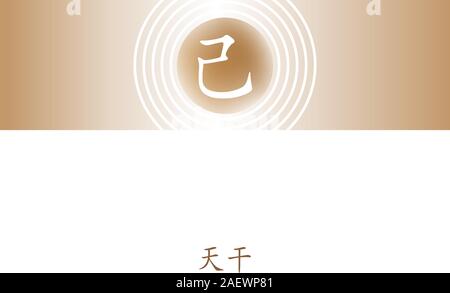 Chinese feng shui horoscope letters. Ba zi Combinations. Translation of ...