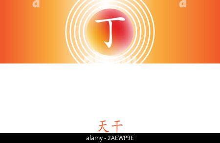 Chinese feng shui horoscope letters. Ba zi Combinations. Translation of ...