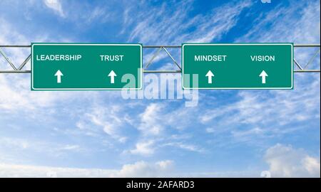 Diagram showing components of leadership Stock Photo - Alamy
