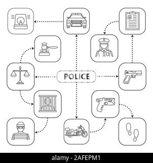 Police mind map with linear icons. Law enforcement concept scheme ...