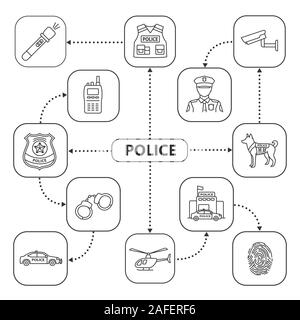 Police mind map with linear icons. Law enforcement concept scheme ...