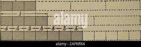 . Practical mathematics : an elementary treatise covering the ...