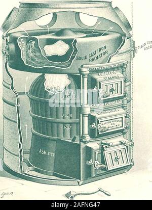 . Carton Furnace for Hot Air and Combination. pipes cold, and ...
