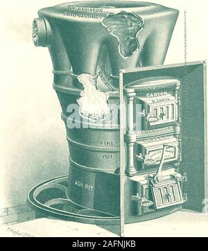 . Carton Furnace for Hot Air and Combination. pipes cold, and ...