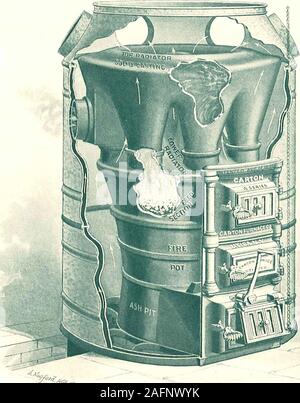. Carton Furnace for Hot Air and Combination. This dome boiler is ...