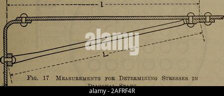 Cross section of the boilers Stock Photo - Alamy
