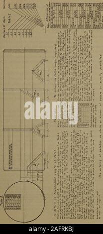 Riveted Boiler Seam Stock Photo - Alamy